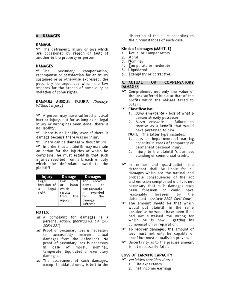 Ii. Damages Damage Kinds of Damages (MANTLE) : Without Injury) | PDF ...