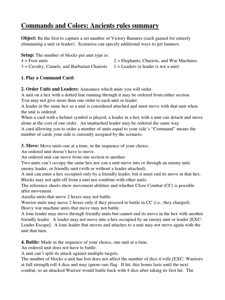 Commands & Colors Ancients Rules Summary | PDF | Roman Legion | Infantry