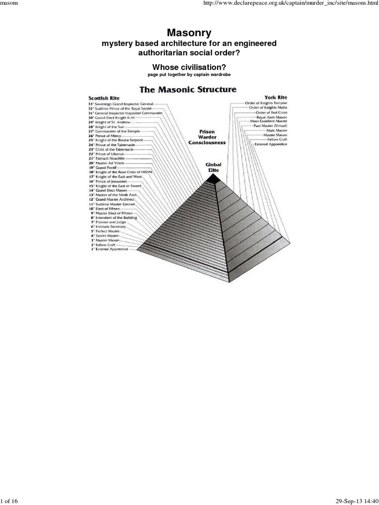 Masons | Download Free PDF | Freemasonry | Fraternal Service Organizations