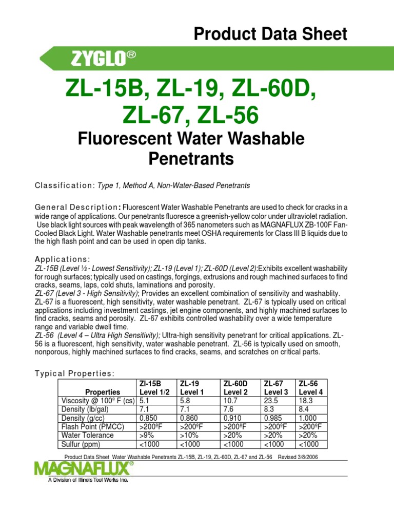 Zyglo Reg Water Washable Penetrants (ZL-15B ZL-19 ZL-60D ZL-67 ZL-56 ...