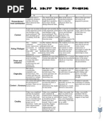 Tri-Fold Brochure Rubric | PDF | Graphics