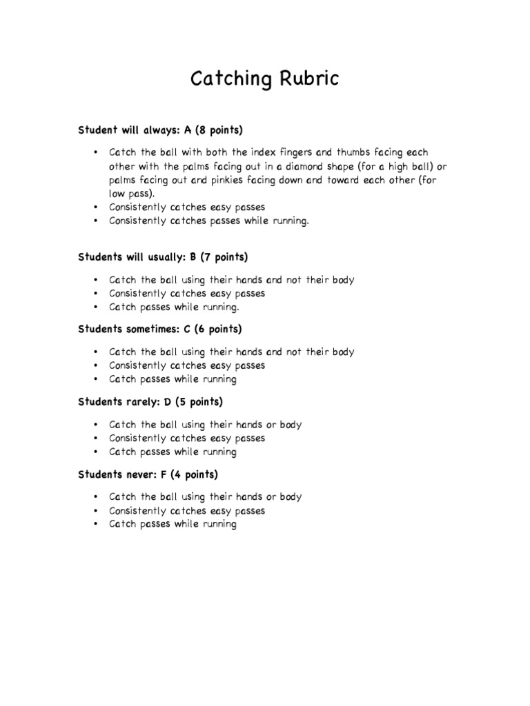 Catching Skills Assessment Rubric | PDF