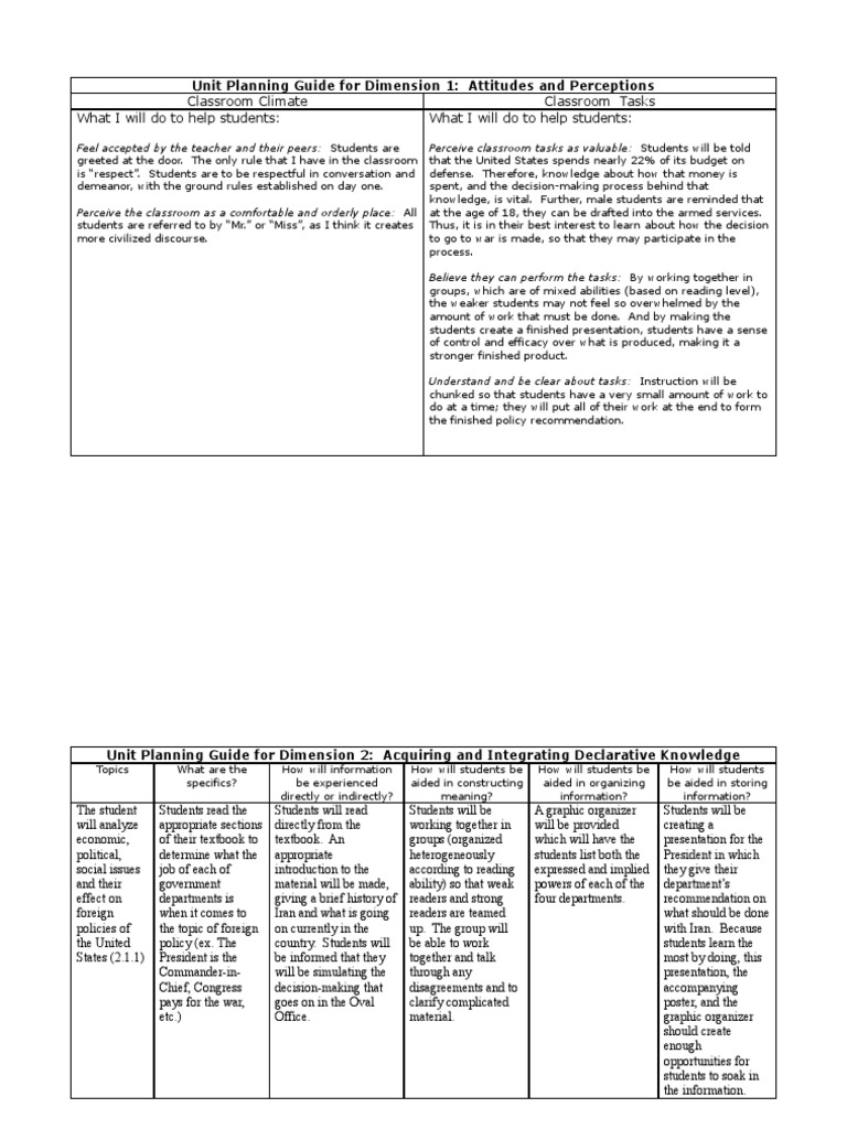 Unit Planning Guide For Dimension 1: Attitudes and Perceptions | PDF ...