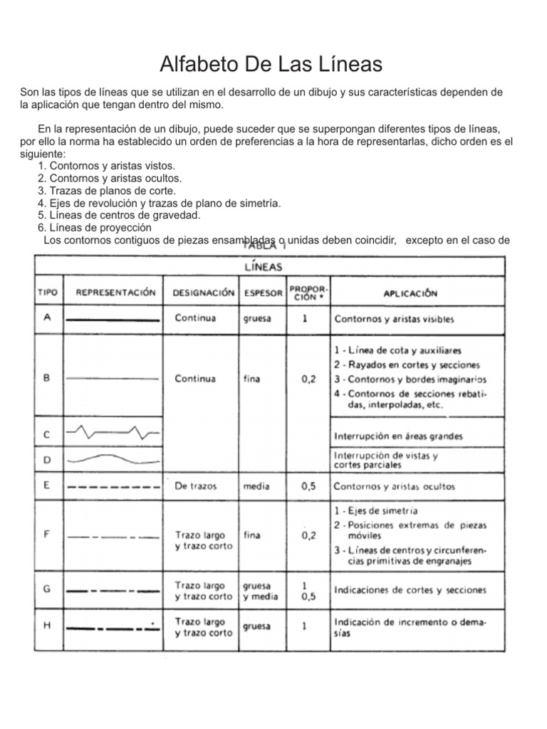 Alfabeto de Líneas | PDF
