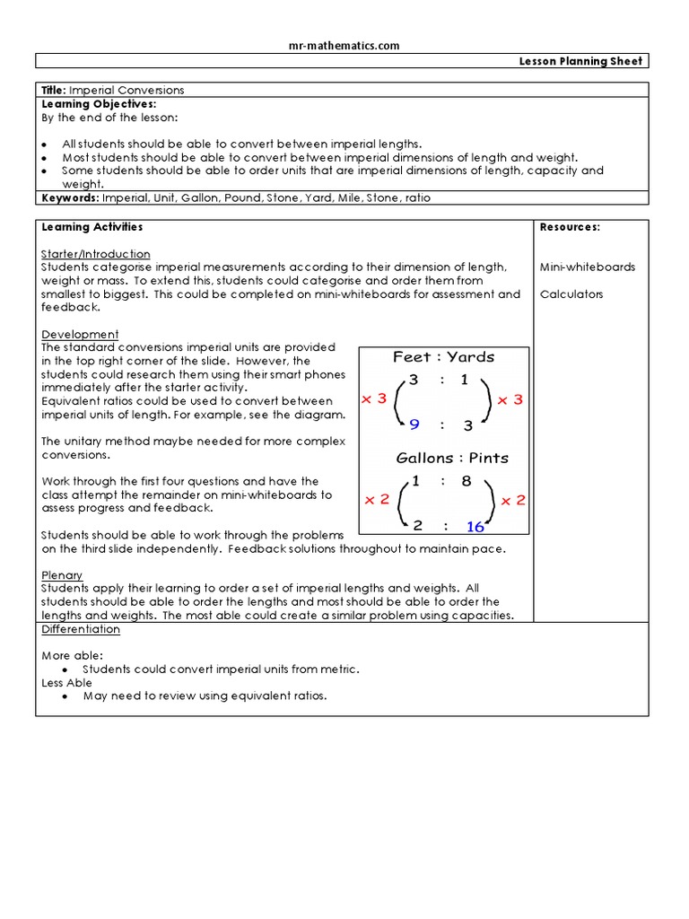 Imperial Lesson Plan | PDF | Technology & Engineering