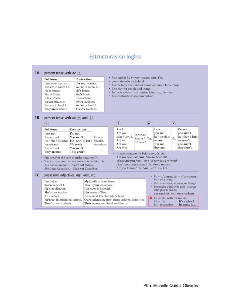 Estructuras en Ingles | PDF