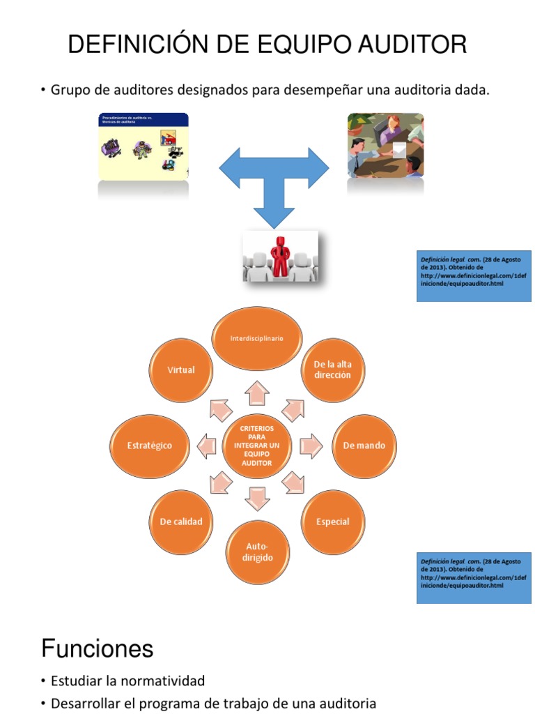 Definición y funciones del equipo auditor | PDF | Tecnología