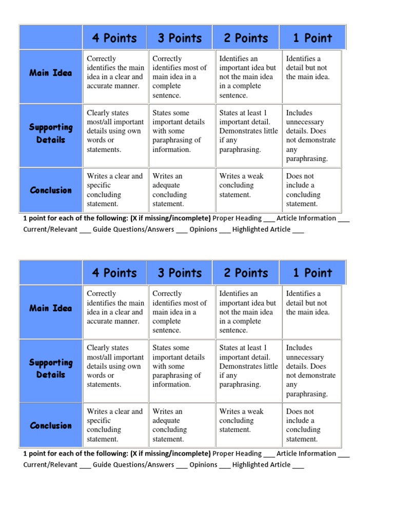Summarizing Rubric | PDF