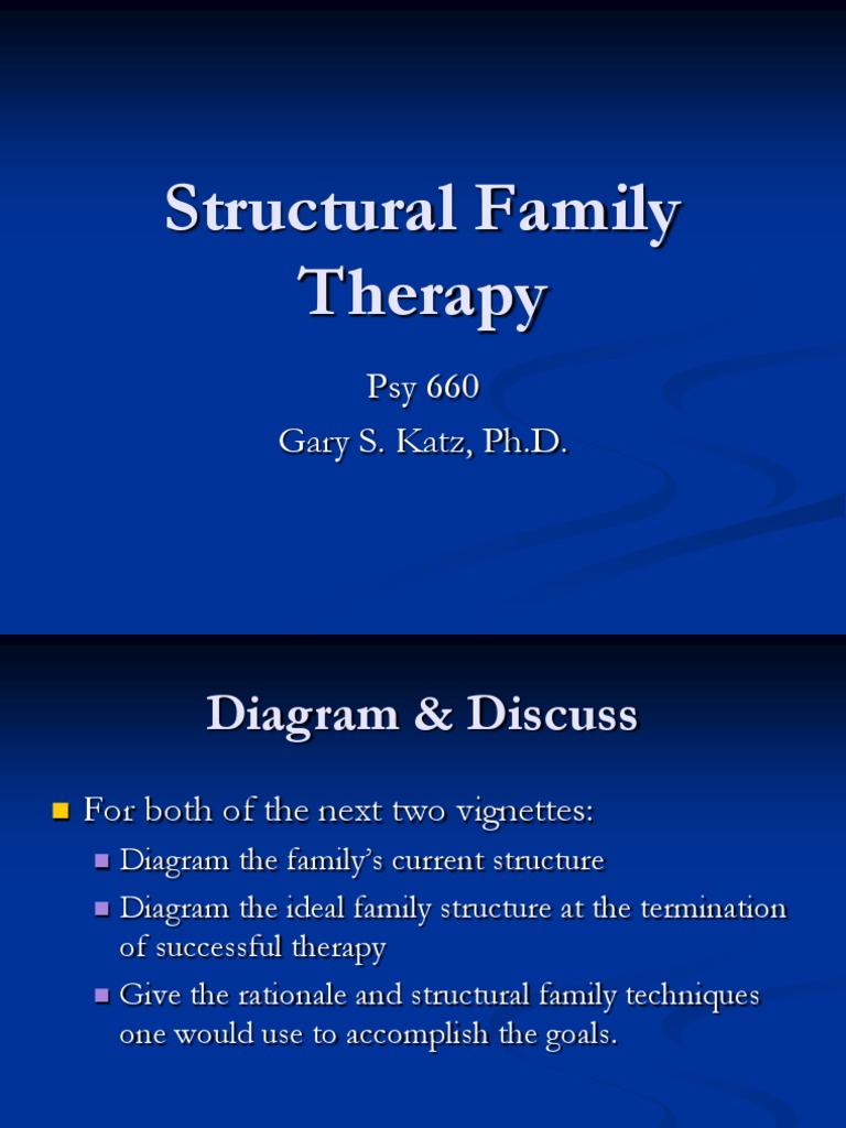 Structural Family Therapy Guide | PDF | Therapy | Psychotherapy