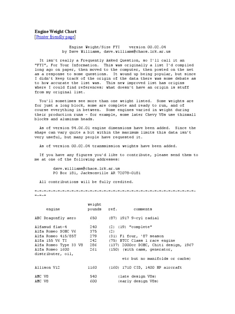 Engine Weight Chart | PDF | V8 Engine | V6 Engine