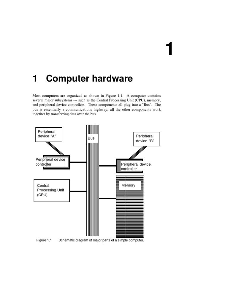Computer Hardware | PDF | Business
