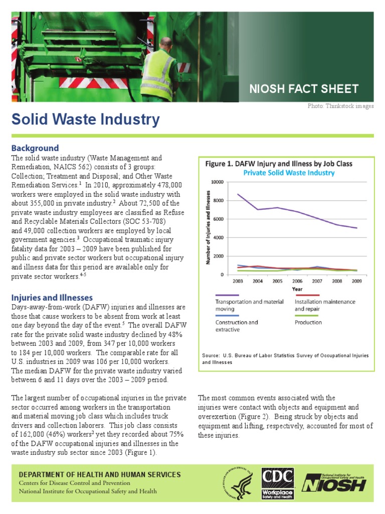 Solid Waste Industry: Niosh Fact Sheet | PDF | Occupational Safety And ...