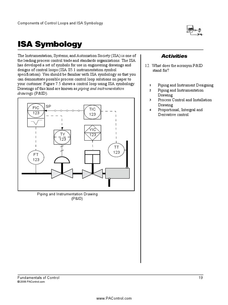 ISA Symbology.pdf