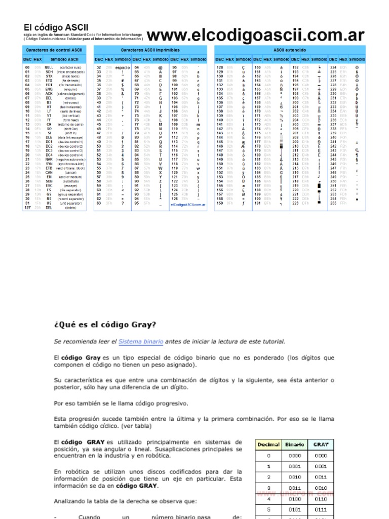 Codigo Gray, Ascii, Hexadecimal | PDF | Decimal | Números