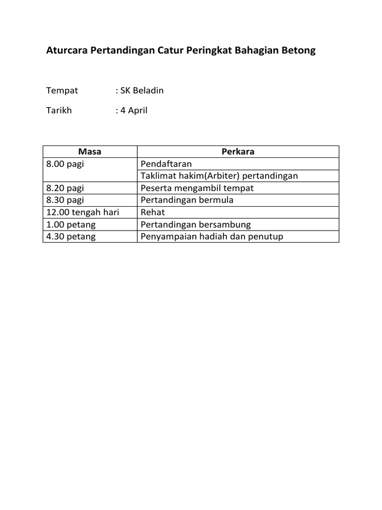 Aturcara Pertandingan Catur | PDF