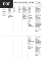 Hrze Drug Study 1 | PDF