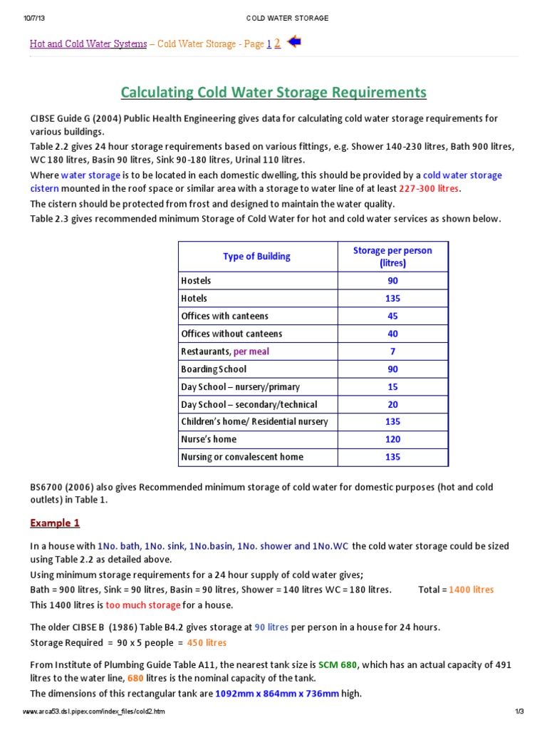 Cold Water Storage | PDF | Shower | Water Supply Network