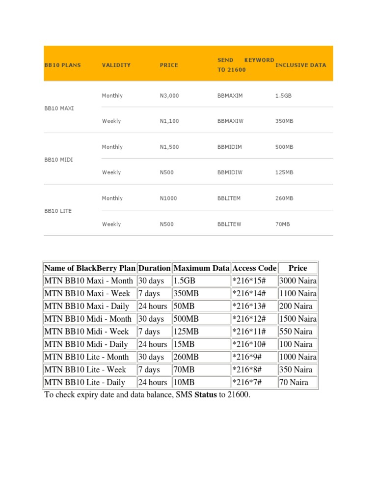 MTN BB10 Data Plans & Prices | PDF