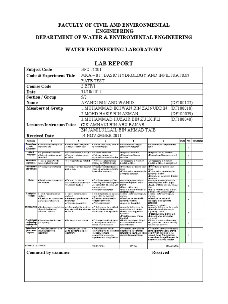 Basic Hydrology and Infiltration Test Report | PDF | Surface Runoff | Rain