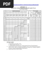 Trapeze Hanger Specifications for NFPA 13 | PDF | Pipe (Fluid ...