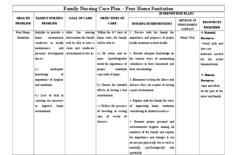 FNCP-Poor Home Sanitation