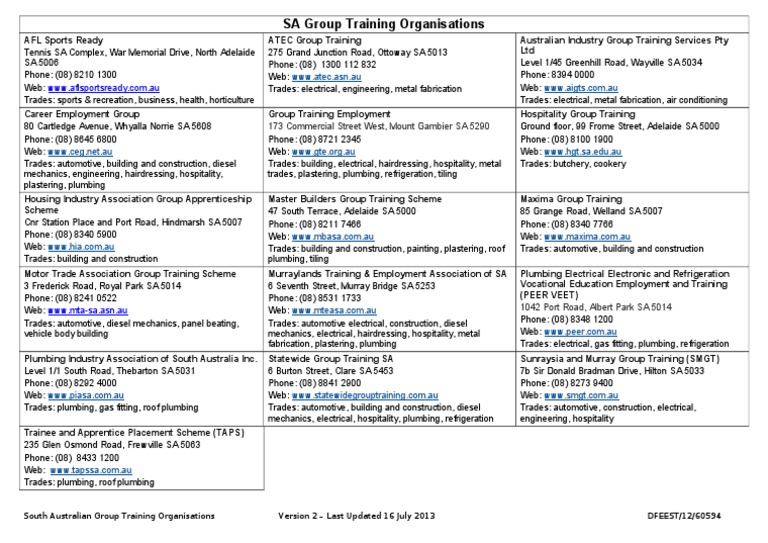 South Australian Group Training Organisations | PDF | South Australia ...