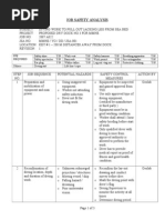 Jsa - Cable Termination | PDF | Knife | Personal Protective Equipment