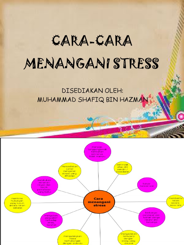 Cara-Cara Menangani Stress | PDF | Pengembangan Diri | Kesehatan Holistik