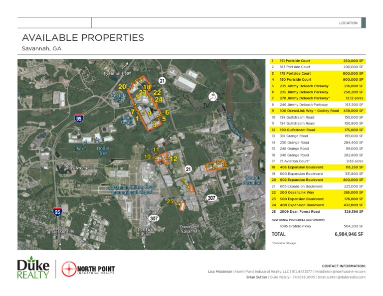 Available Industrial Properties in Savannah | PDF | Travel | Home & Garden