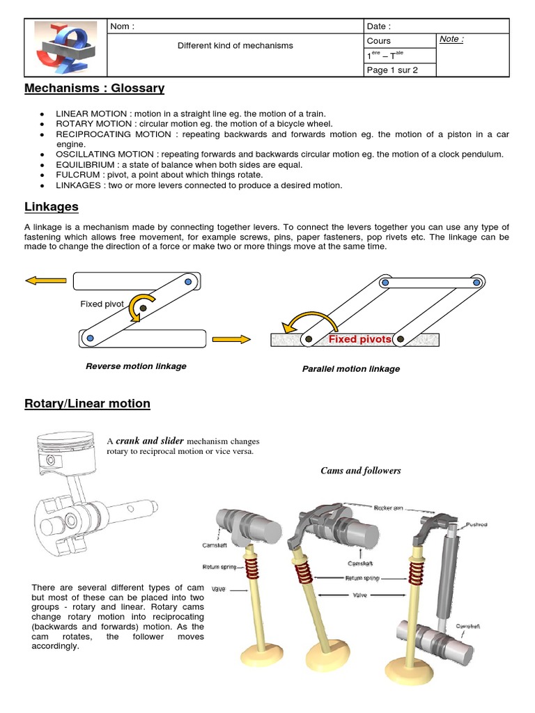 Mechanisms: Glossary: Support | PDF | Gear | Motion (Physics)