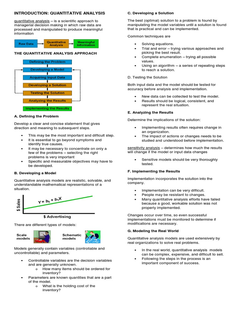 Ch 1 Quantitative Analysis for Management | Statistics | Conceptual Model