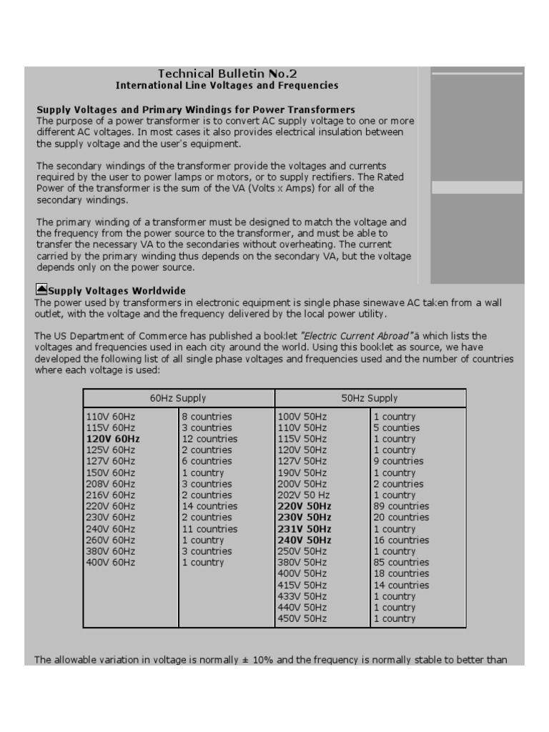 Understanding International Power Standards: A Guide to Transformer ...