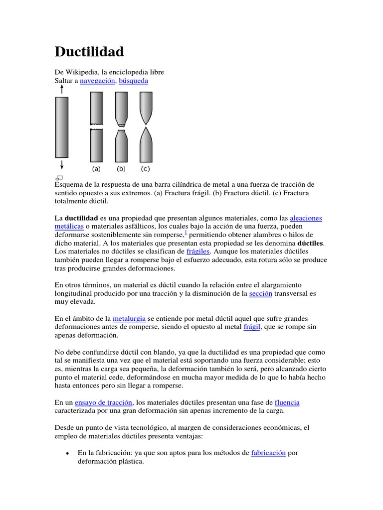 Ductilidad y Fragilidad | Fragilidad | Ductilidad