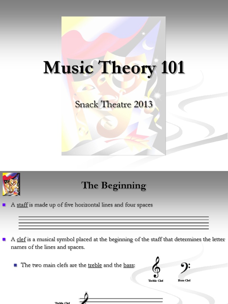 Music Theory 101 - B | PDF | Tempo | Clef