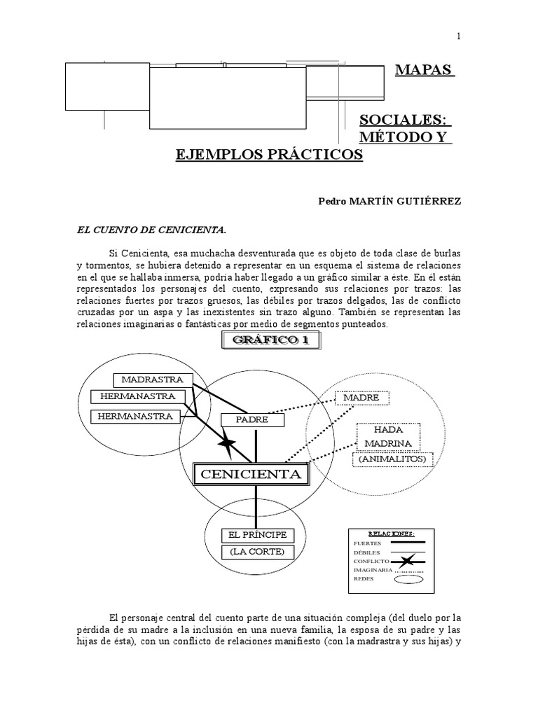 Mapas Sociales | PDF | Medición | Conocimiento