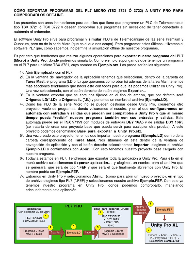 Exportar PL7 Micro a Unity Pro | PDF | Unidad (motor de juego ...