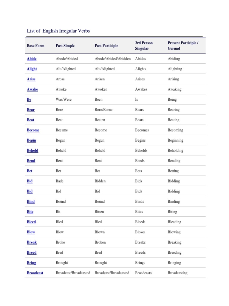 List of English Irregular Verbs | PDF | Grammar | Syntax