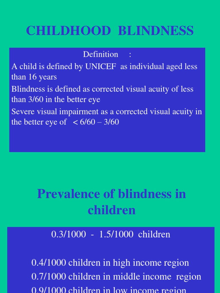 Childhood Blindness | Visual Impairment | Human Eye