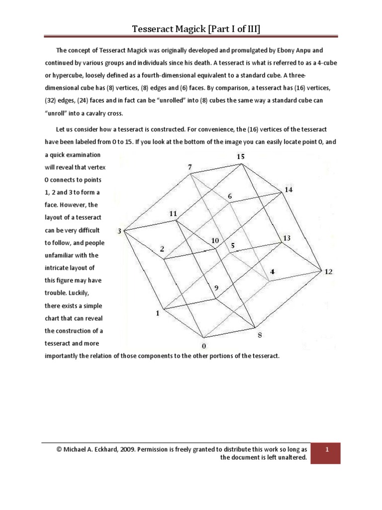 Tesseract Magick I of III | Vertex (Graph Theory) | Vertex (Geometry)