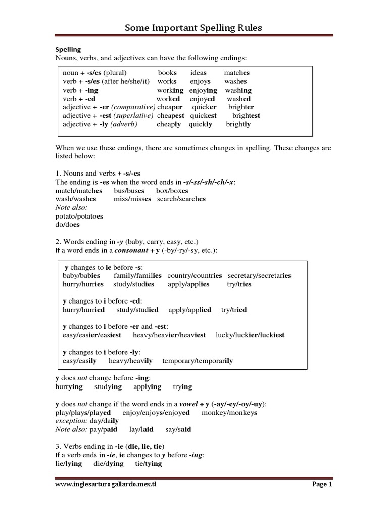 Spelling Rules | PDF