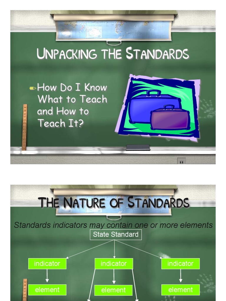 Unpacking Standards | PDF | Knowledge | Evaluation