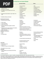 Thyroid Storm Diagnosis Criteria | PDF | Heart Failure | Epidemiology