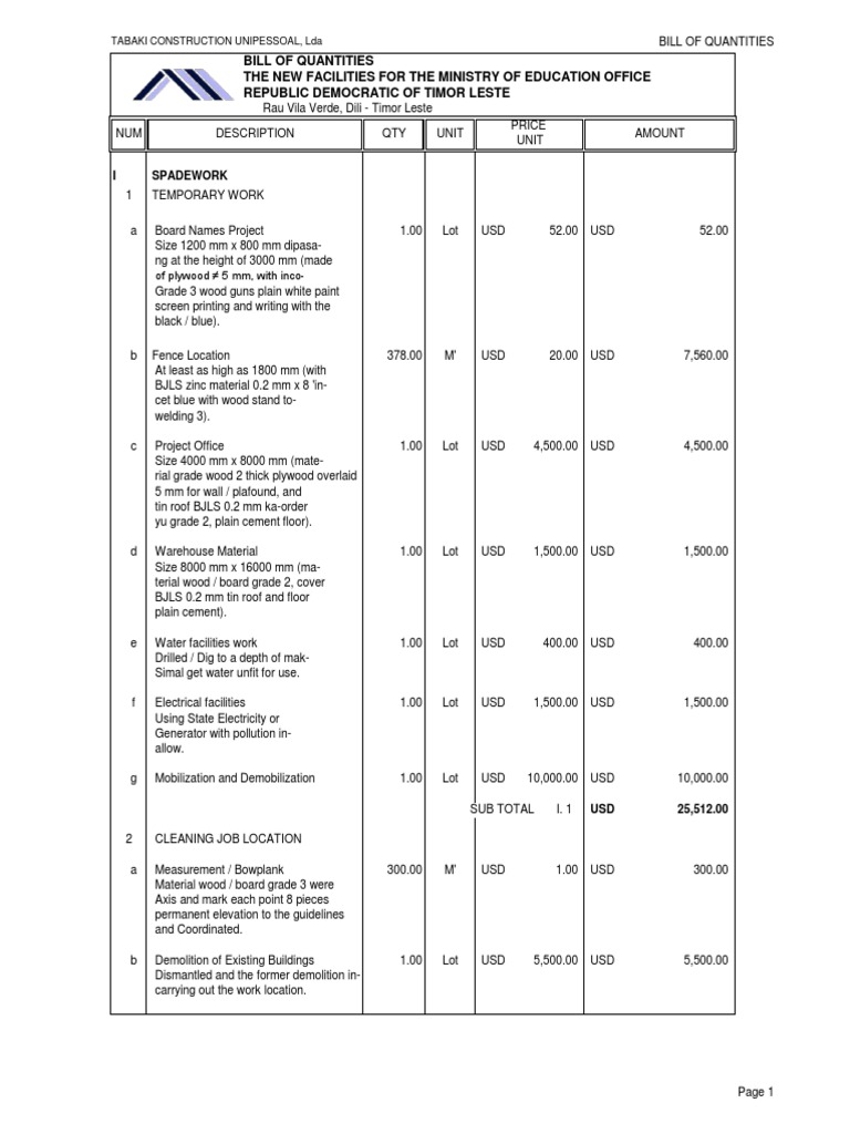 ZZ BoQ | PDF | Concrete | Deep Foundation
