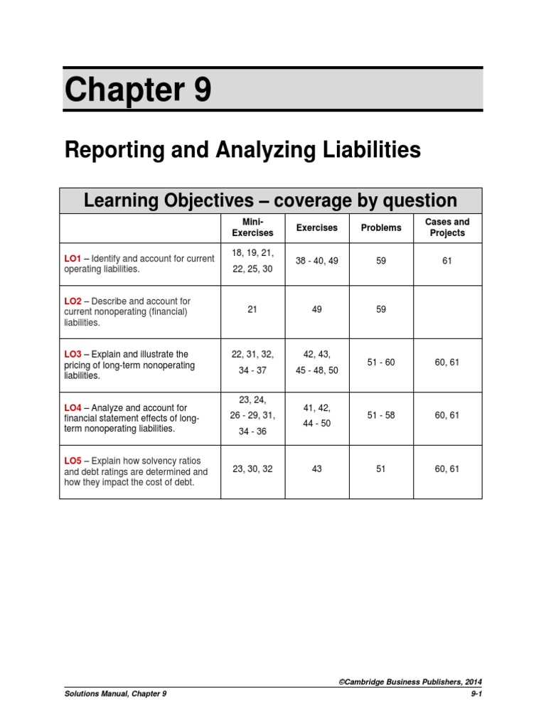Fa4e SM Ch09 | PDF | Bonds (Finance) | Discounting