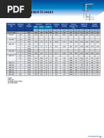 Tapered Flange Channel Dimensions | PDF | Column | Civil Engineering