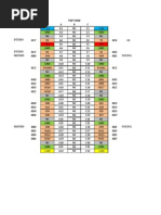 VDI To Ra Conversion Table | PDF