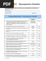 Rig Move Manual | PDF | Drilling Rig | Geotechnical Engineering