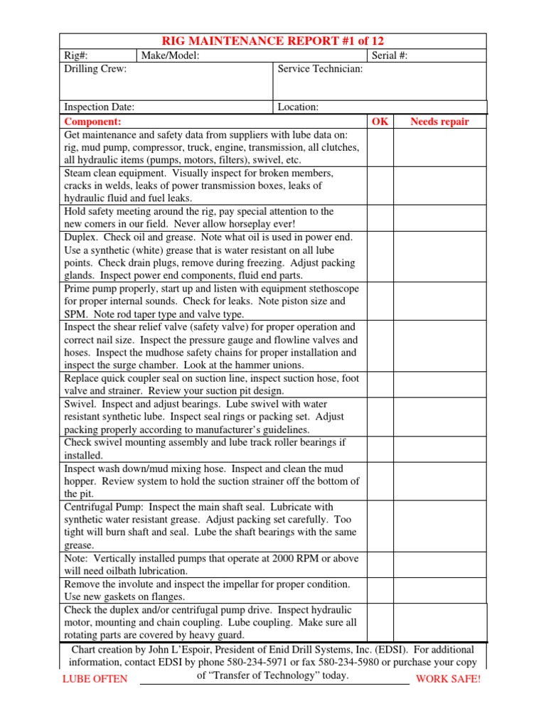 oil based Rig Maintenance Report | Drilling Rig | Pump