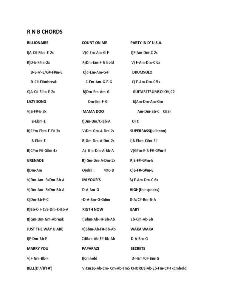 RNB Chords | PDF