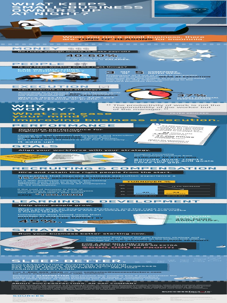 Ceo Exec Infographic | PDF | Turnover (Employment) | Small Business